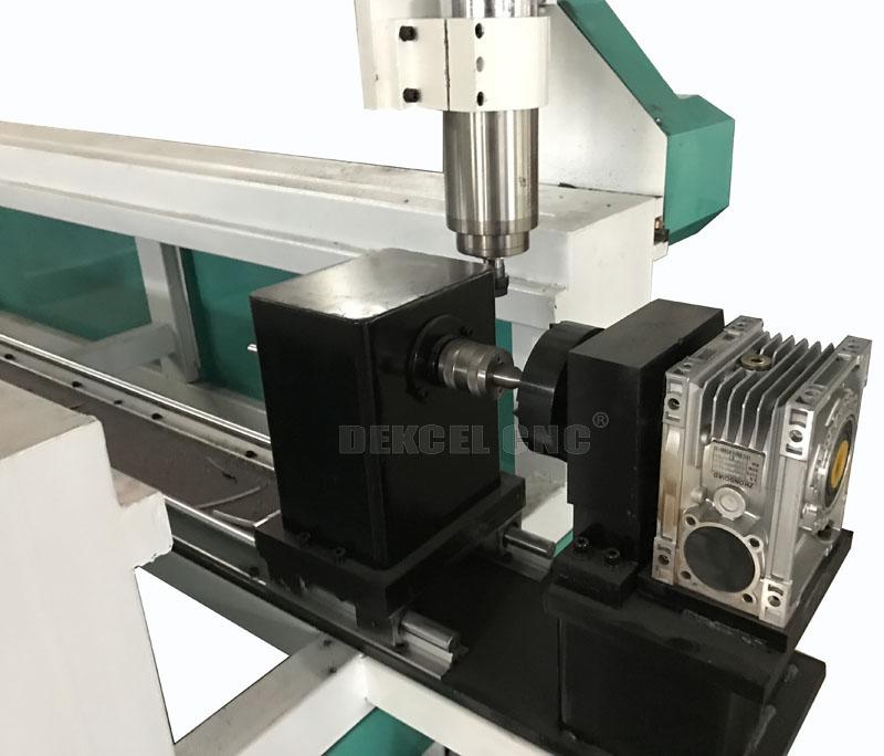 Cylinder cnc router engraving machine for round material from China ...