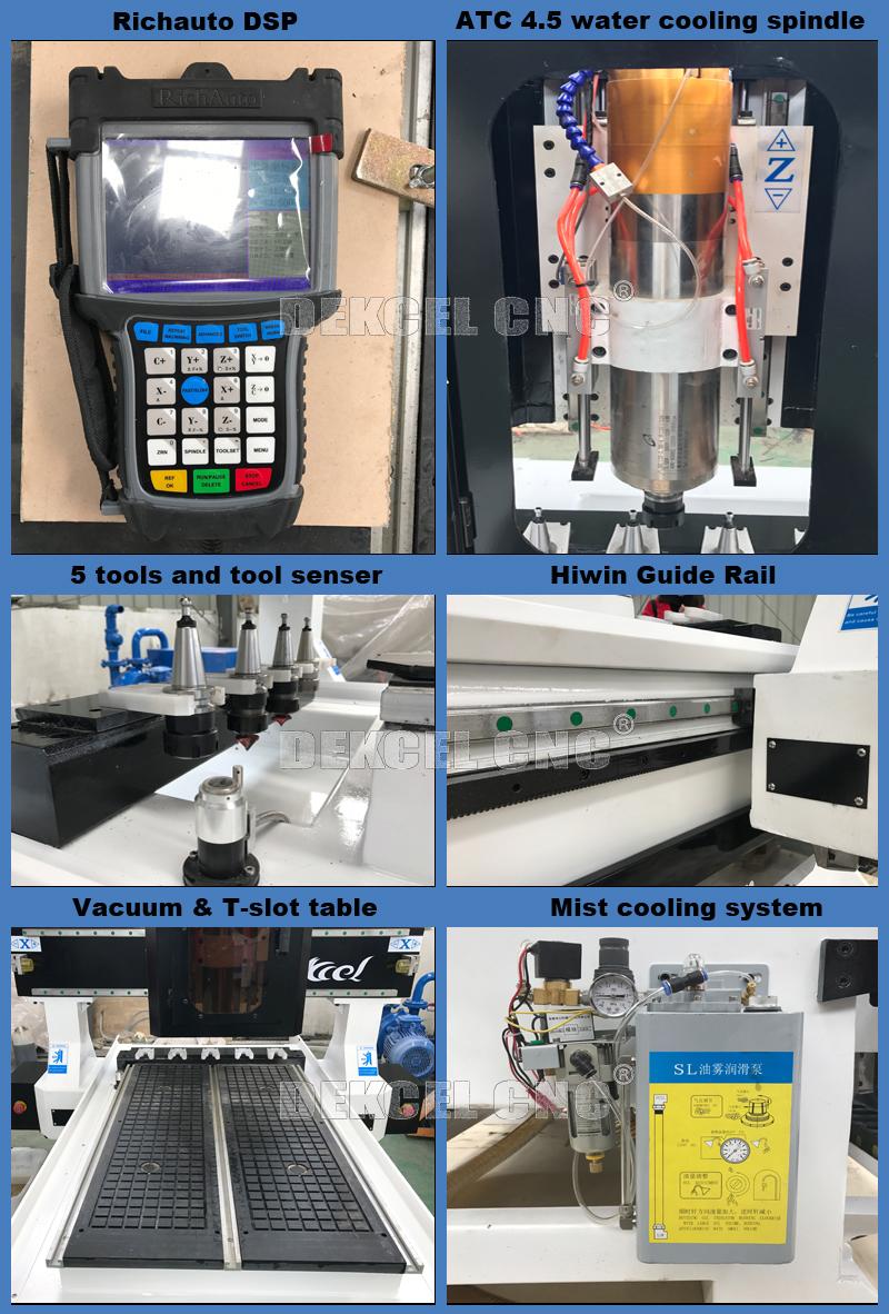 Richauto DSP 0609 ATC Metal Copper Mold Milling Carving CNC Router ...