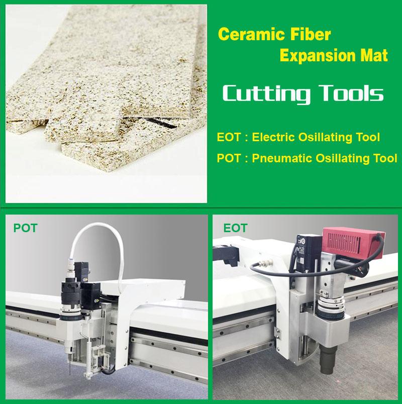 Ceramic Fiber Expansion Gasket Cutting Machine | Insulate Foam ...